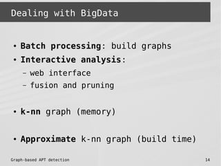 Graph based APT detection | PPT
