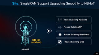5G: a revolution or an evolution for IoT by Merouane DEBBAH, Huawei | PDF