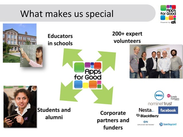 Naace Conference 2103 - Using Apps for Good and mobile technology in ...