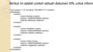 Debbiemistikaweni 1412510982 tugas2 | PPTX