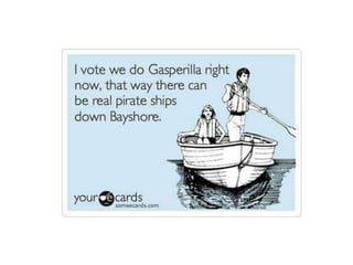 Tropical Storm Debby Leaves a Trail of Memes in Her Wake | PPT