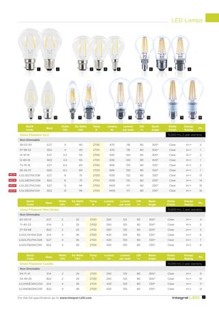 LED_Brochure_WEB | PDF