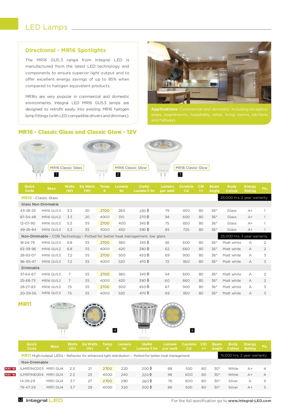 LED_Brochure_WEB