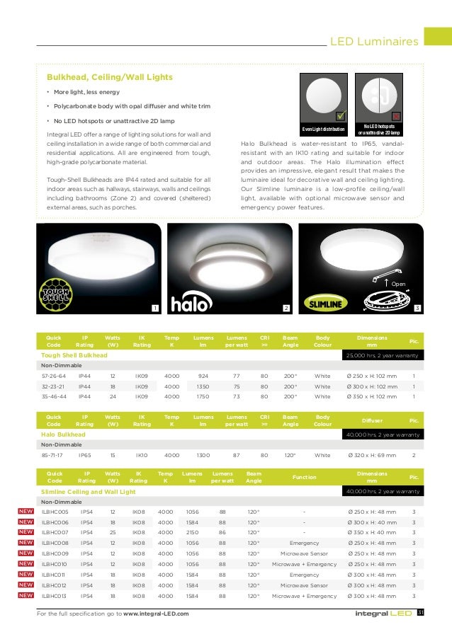 LED_Brochure_WEB