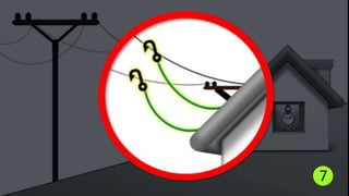 Power theft detection | PPTX