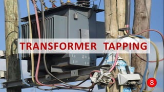 Power theft detection | PPTX