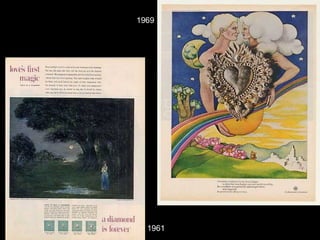 De Beers "Diamond Is Forever" ad campaign | PPT