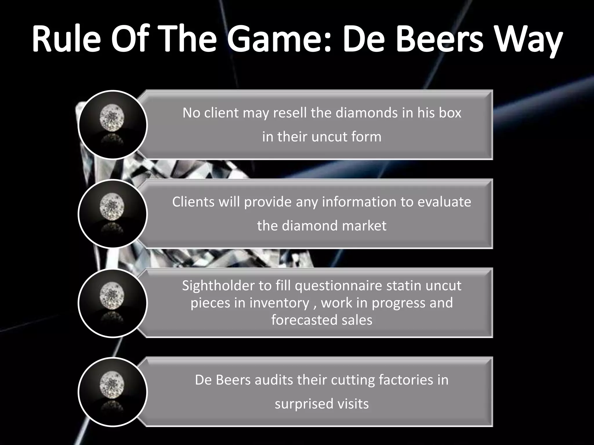 De Beers Strategy Over The Years | PPTX