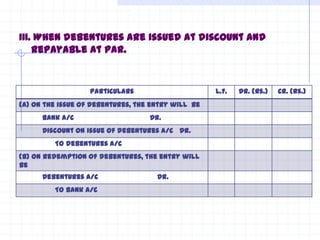 Debentures | PPTX