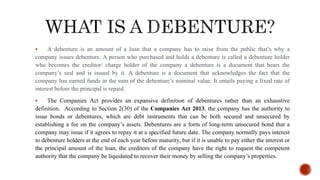 debentures-210801101147.pdf