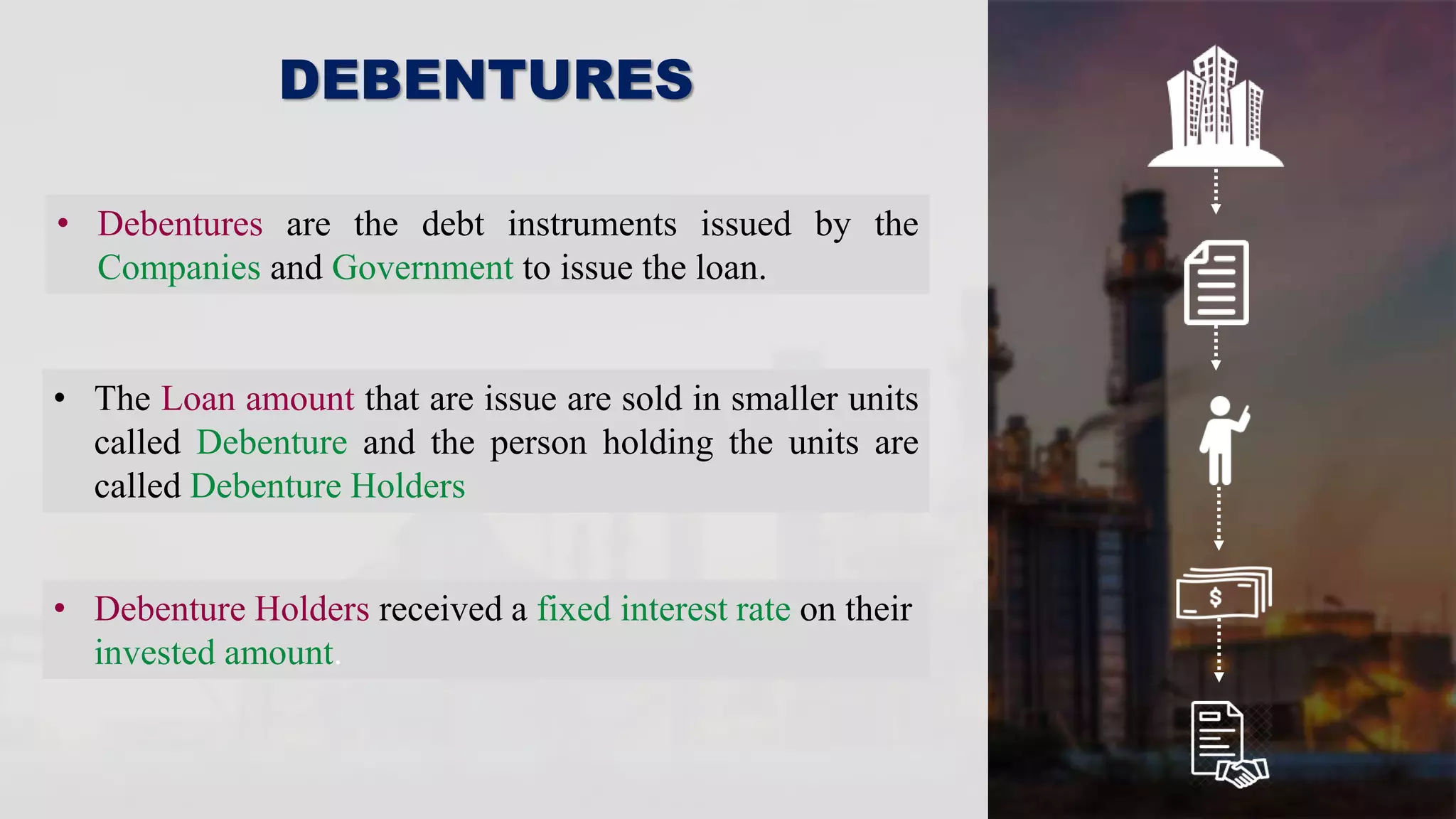 Debentures its types and Methods of Redemption of Debentures | PPTX