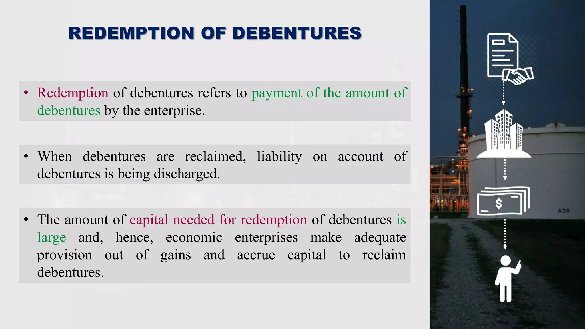 Debentures its types and Methods of Redemption of Debentures | PPTX