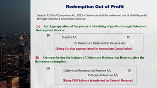 Debentures its types and Methods of Redemption of Debentures | PPTX
