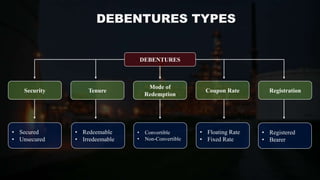 Debentures its types and Methods of Redemption of Debentures | PPTX