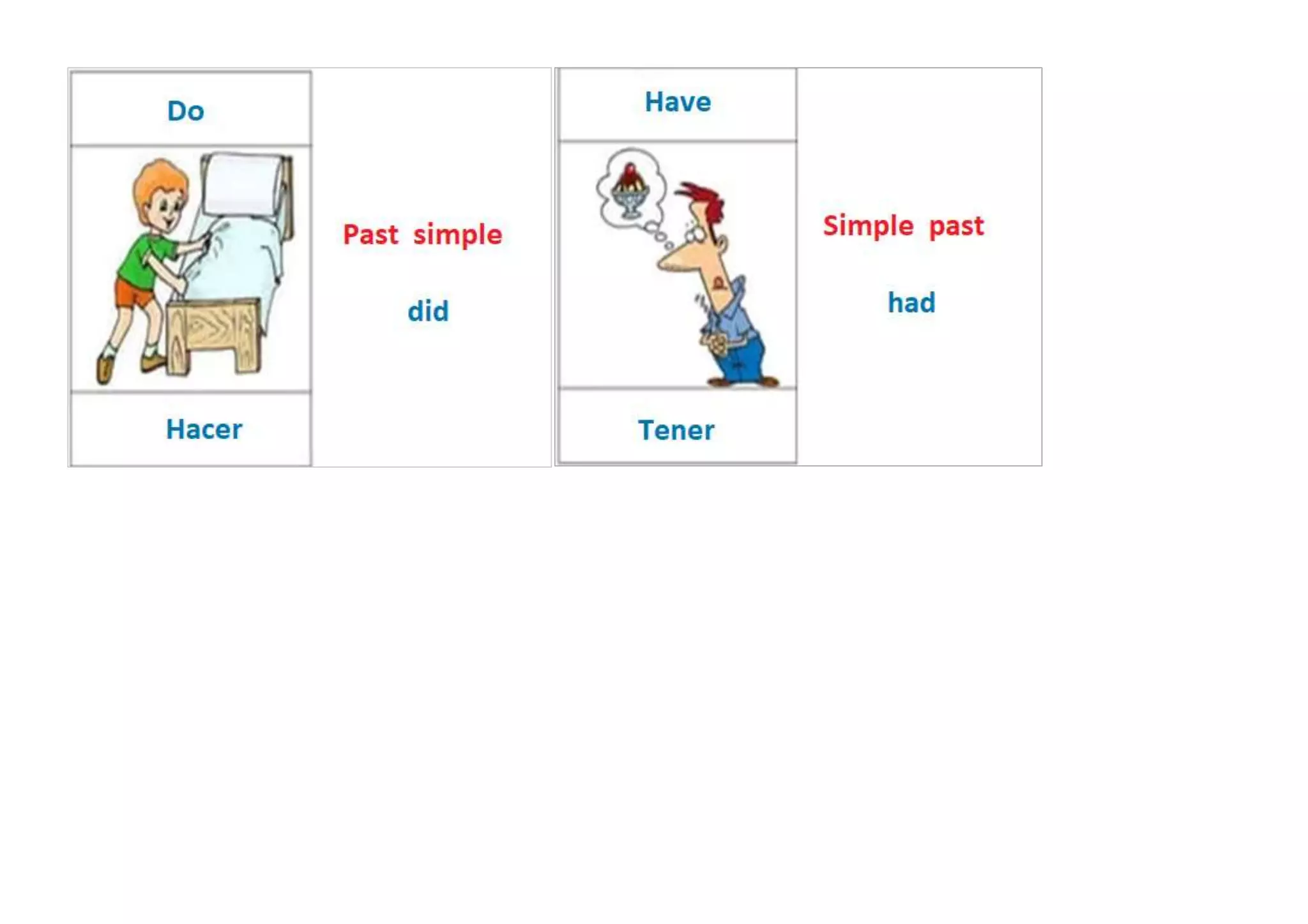 Deber 1 Tarjetas verbos.docx