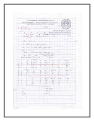 metodo simplex | PDF