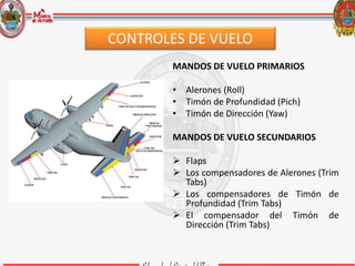 MANUALES DEL AVION | PPTX