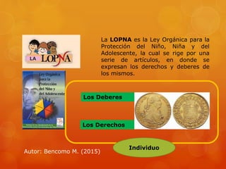 Deberes y derechos de niñas, niños y adolescentes | PPTX