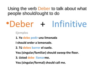 Deber + infinitive | PPT