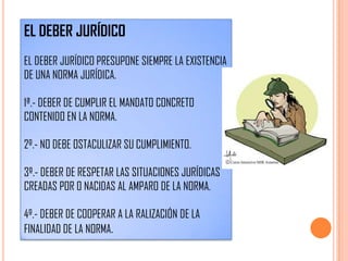 Deber juridico | PPTX