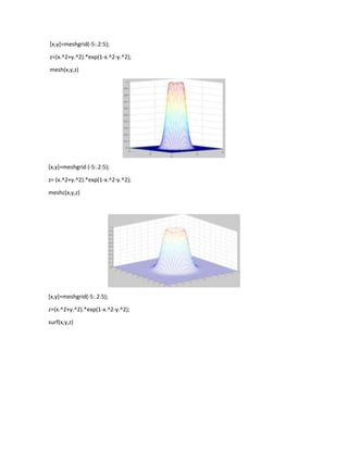 graficas matlab | PDF
