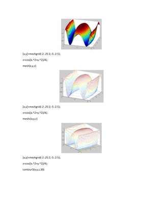 graficas matlab | PDF