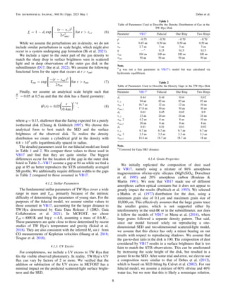 The Surprising Evolution of the Shadow on the TW Hya Disk | PDF