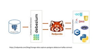 debezium x redpanda.pdf
