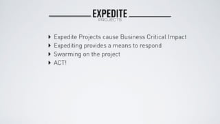 The Kanban PMO: How to improve an existing PMO using Kanban and AgilePM ...