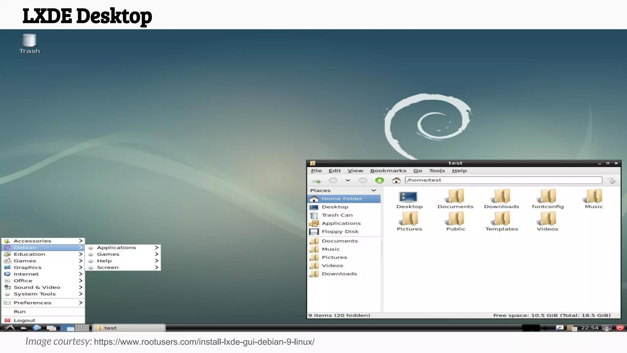 Debian a linux operating system for all purposes | PDF