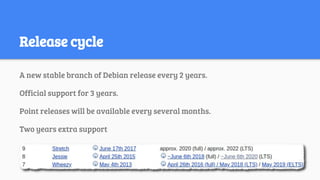Debian a linux operating system for all purposes | PDF