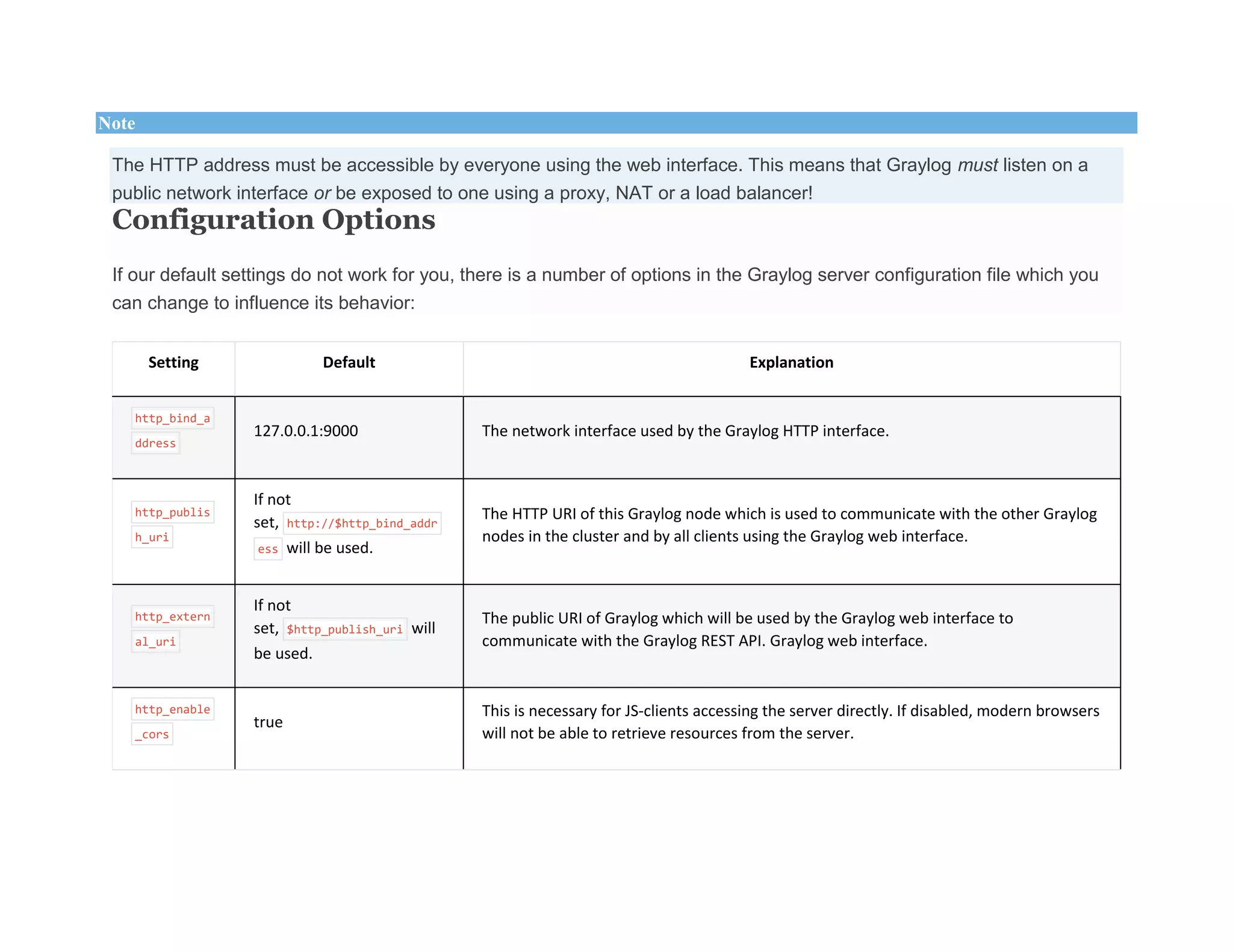 Debian graylog logging server.docx