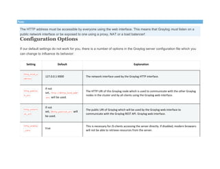 Debian graylog logging server.docx