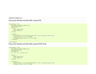 Debian graylog logging server.docx