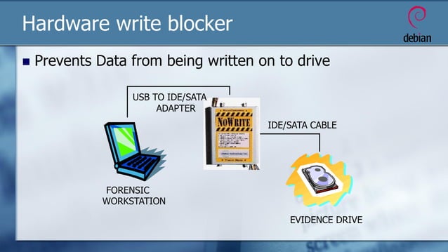 Debian Linux As A Forensic Workstation Pdf Operating Systems Computer Software And