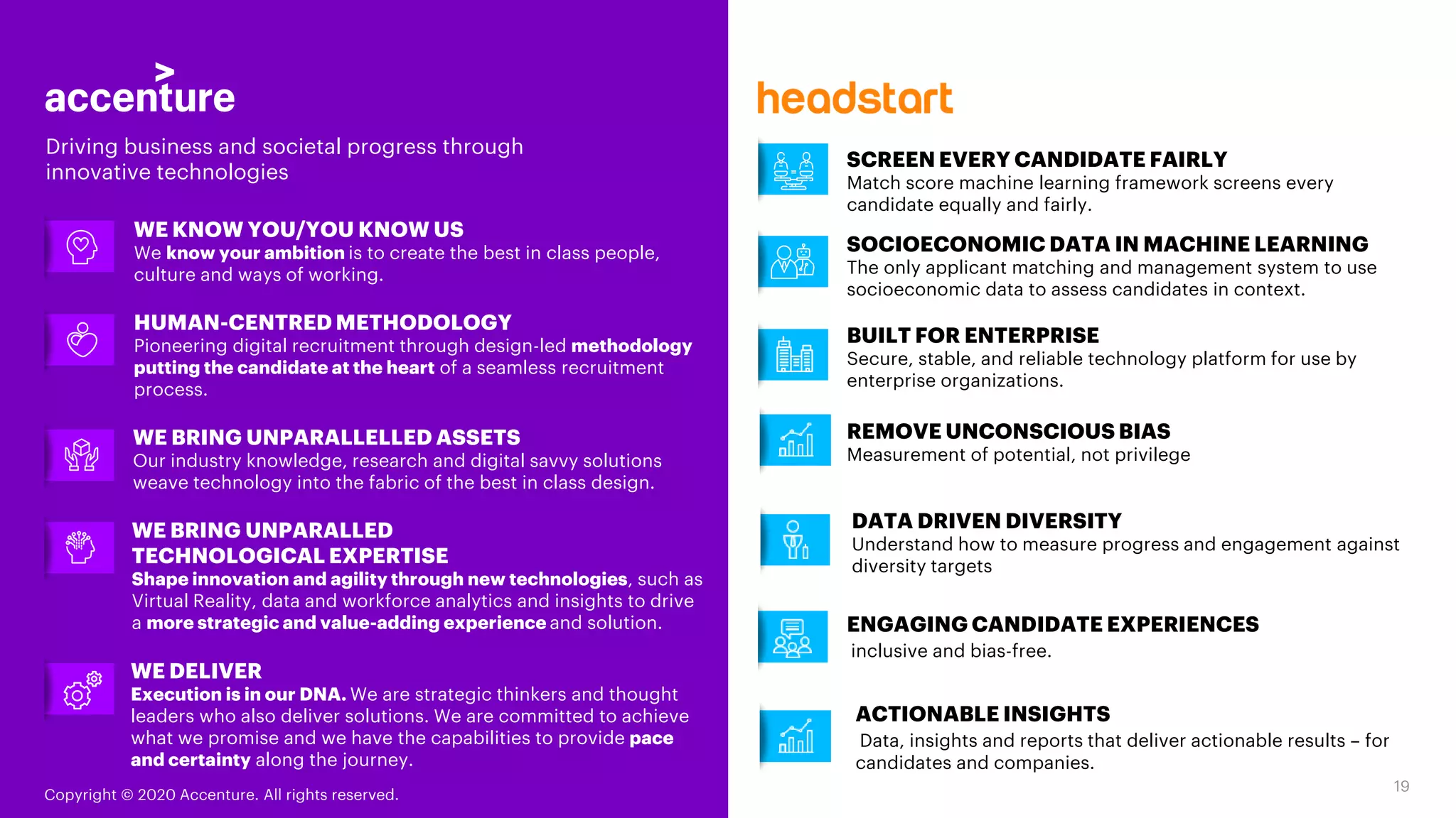 Accenture & Headstart - Diversity Hiring Proposition | PDF