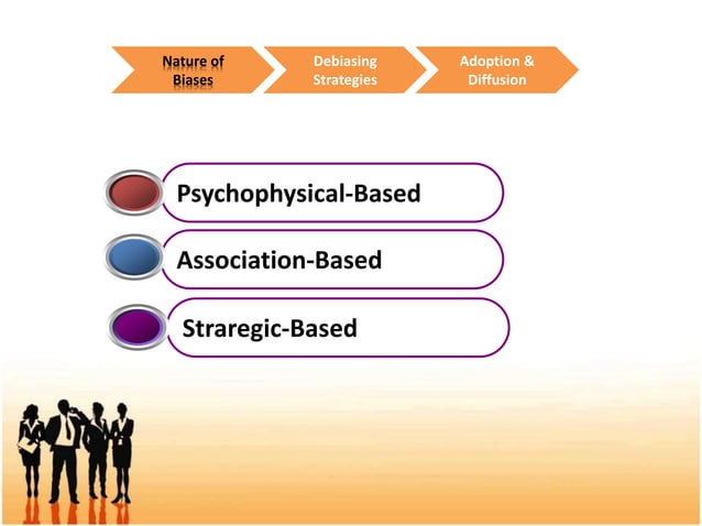 Debiasing milad ghasemi amirhosein mosayebi | PPT