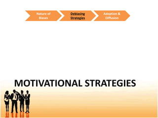 Debiasing milad ghasemi amirhosein mosayebi | PPT