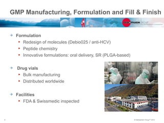 Rethinking Partnership in Drug Development with Debiopharm | PPT ...
