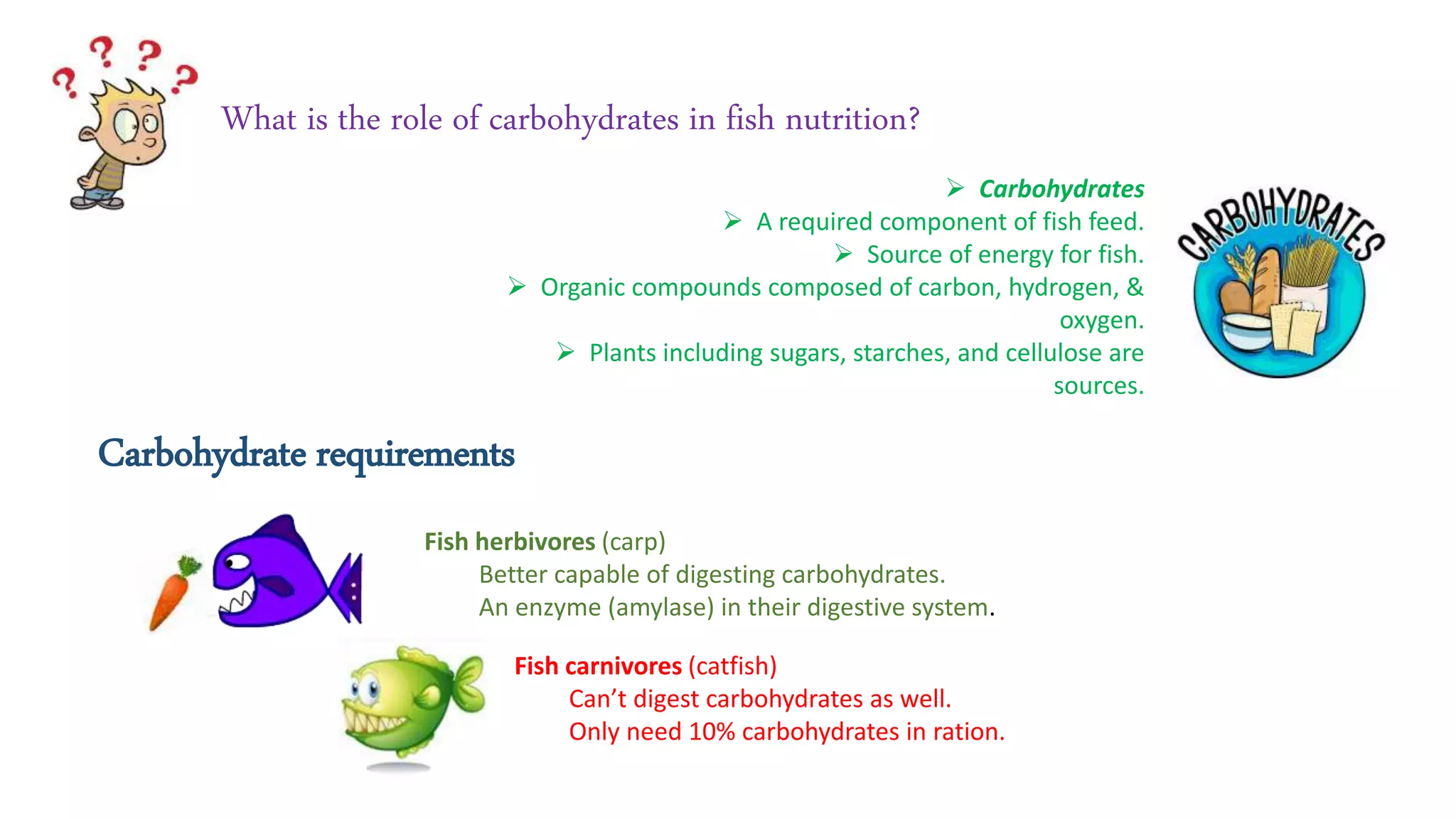 Nutritional requirement of cultivable fin fish: larvae, juveniles and ...