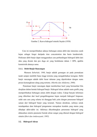 Debit banjir | DOC