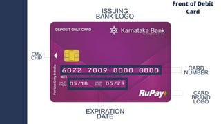 Debit card | PPTX