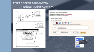 Debit card | PPT