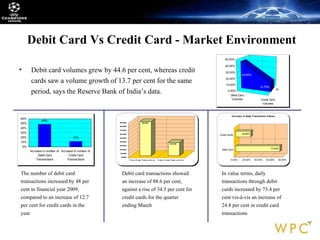 Debit card promo campaign uefa citibank 23-09-09 | PPT | Credit Cards ...