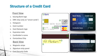 Presentation on Debit and credit card | PPTX