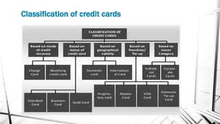Presentation on Debit and credit card | PPTX
