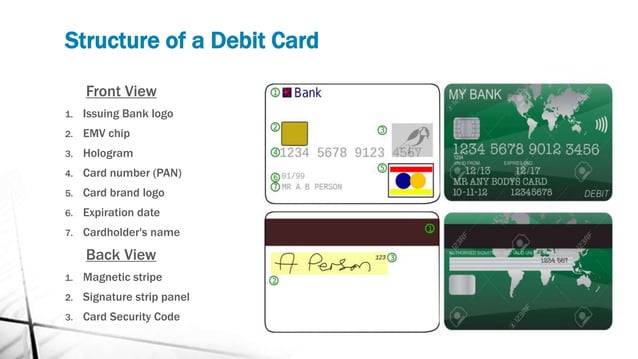 Presentation on Debit and credit card | PPTX