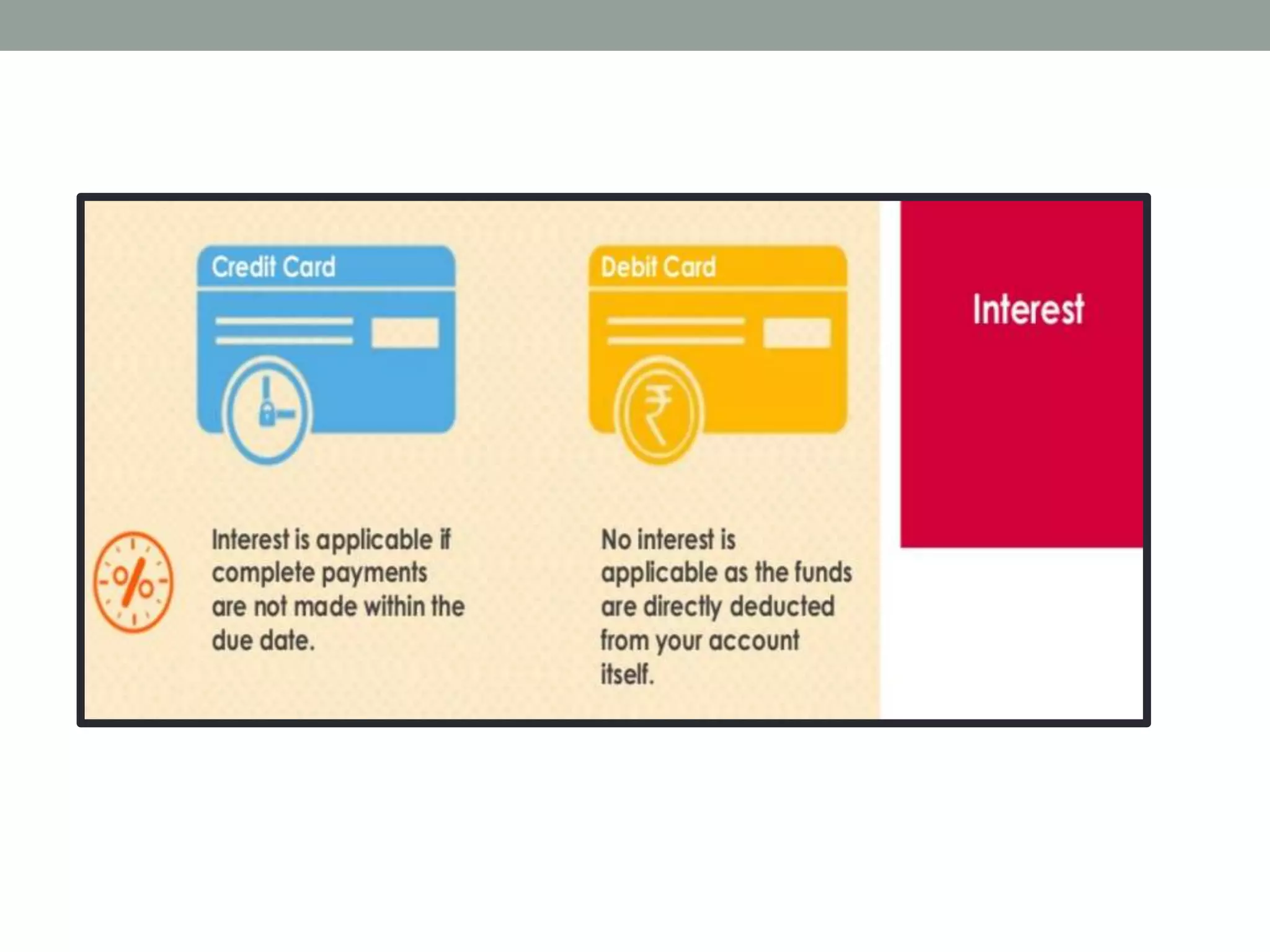Debit & Credit cards | PPTX