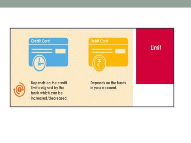 Debit & Credit cards | PPT