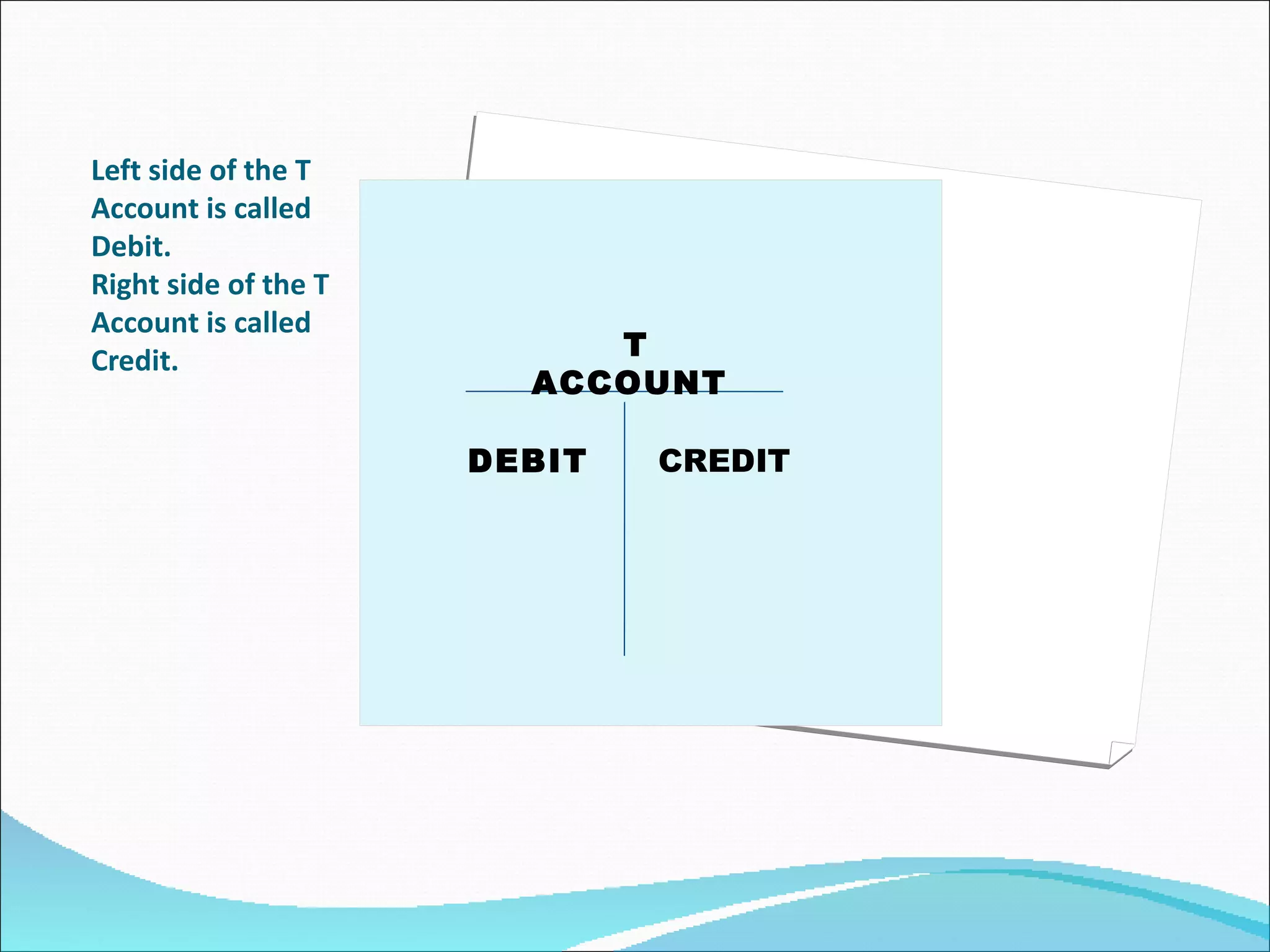 Debits and credits a | PPT